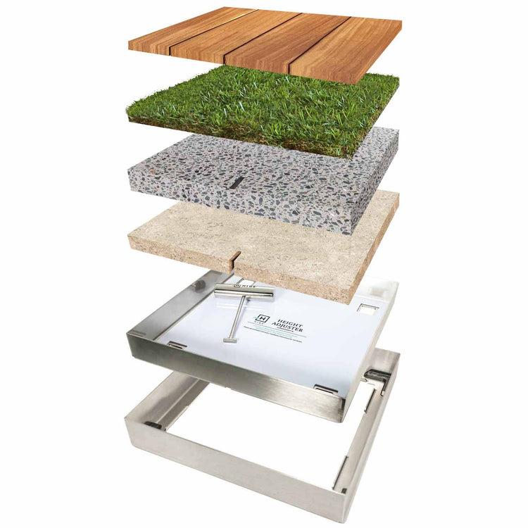 HIDE Kits - Skimmer, Access, Drain & Manhole Size – AquaTiles